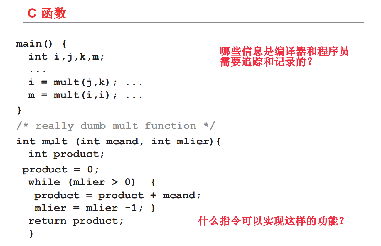 Mips汇编 实现函数功能汇编函数实现的功能是什么 Csdn博客