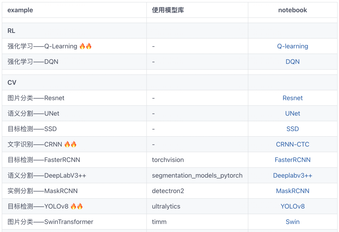 BaiChuan13B多轮对话微调范例_对话模型微调-CSDN博客