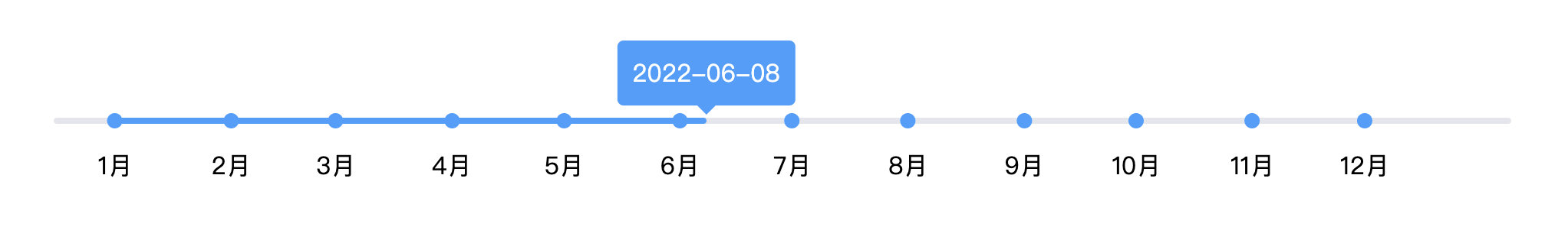 Vue.js 实现带拖动功能的时间轴_timeline-slider-vue_LK30265的博客-CSDN博客