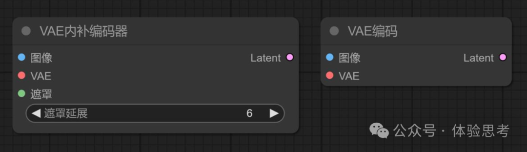 comfyui入门｜超详细安装教程（汉化+管理器）_卸载comfyui-CSDN博客