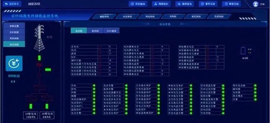 Acrel-2000MG微电网能量管理系统在新能源储能行业中的应用-CSDN博客
