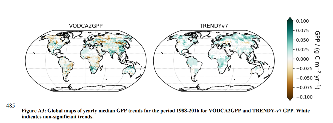 九种NPP\GPP数据集介绍和下载_npp数据集-CSDN博客