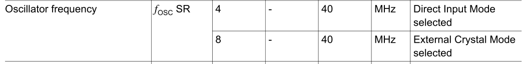 Autosar MCAL MCU配置时钟-基于cfg_tc275 autosar-CSDN博客