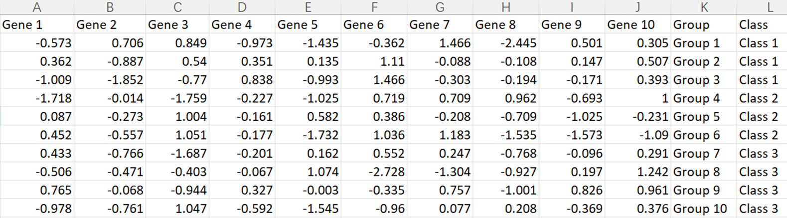 R语言作图——Heatmap(热图)_r heatmap-CSDN博客