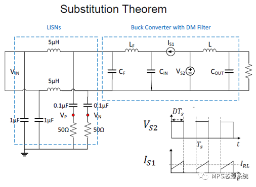 【MPS工程师笔记】非隔离型变换器电磁干扰(EMI)的分析与建模方法_大功率非隔离变换器-CSDN博客