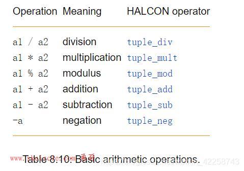 Halcon基本语法_halcon 数值平方-CSDN博客