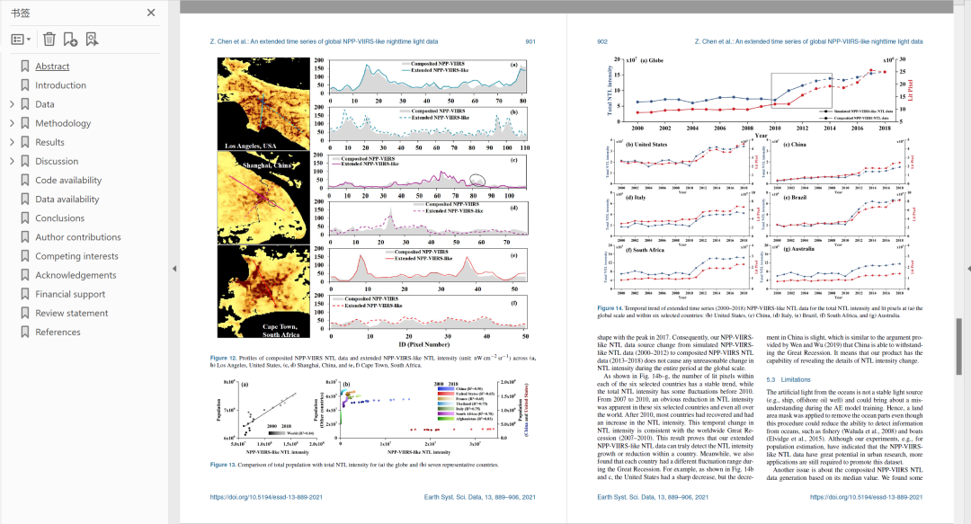 跨传感器校正的2000-2020全球“类NPP-VIIRS”夜间灯光数据-CSDN博客