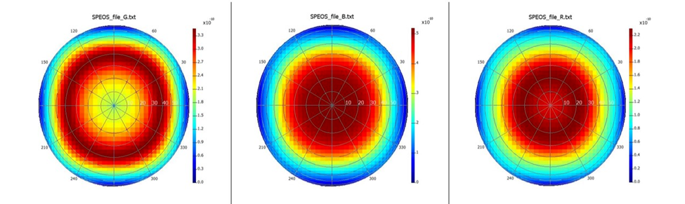 Ansys Lumerical 使用 Stack 求解器优化 Oled强微腔 Csdn博客