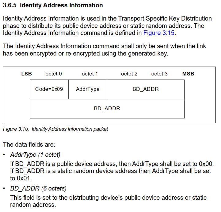 BLE Privacy分析-CSDN博客