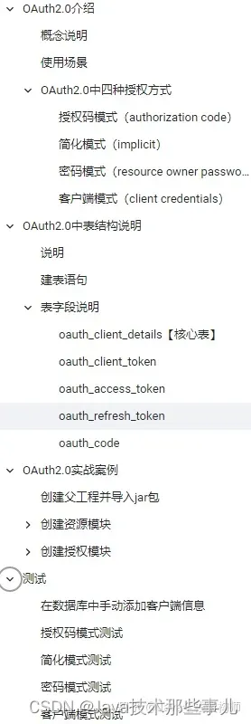 阿里springsecurityoauth2实战全彩笔记，用户案例认证框架，打造企业级认证与授权spring Securityoauth2 精讲打造企业级认证与授权2022升级 8679