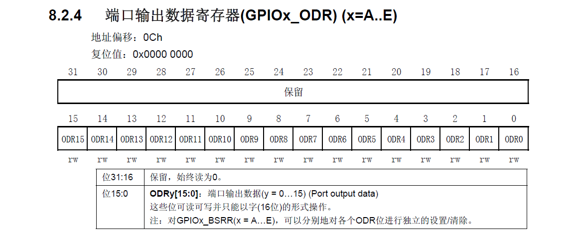 欧启标o老师stm32课程笔记（一）——点亮led灯 Csdn博客
