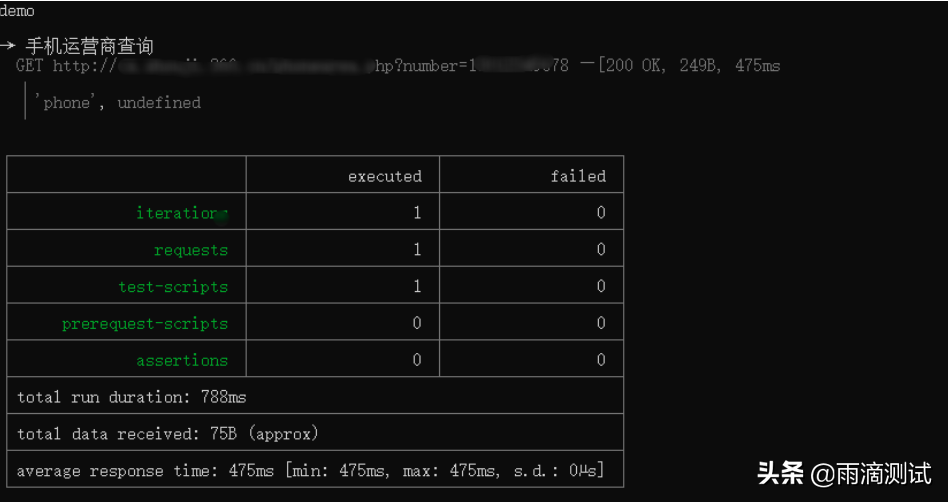 一文带你全面解析postman工具的使用（高级篇）-CSDN博客