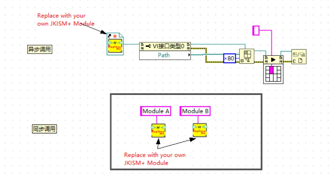 CSM框架抛砖引玉_labview csm-CSDN博客