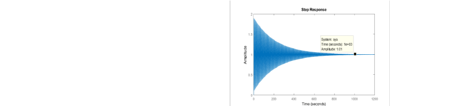 控制原理实验根轨迹matlab自动控制原理实验五 利用matlab绘制系统根轨迹 Csdn博客