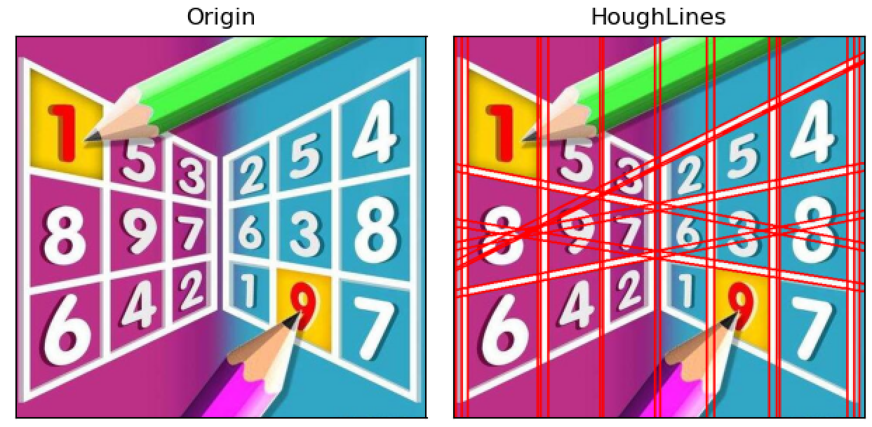 OpenCV-霍夫线变换_opencv霍夫线变换-CSDN博客