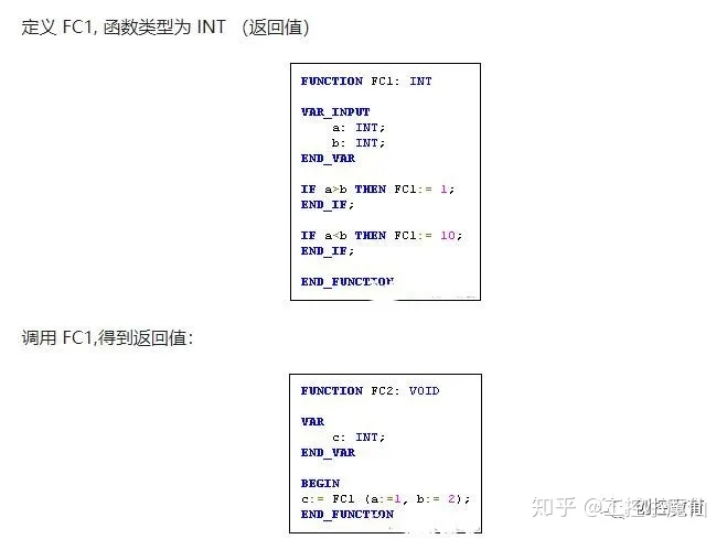 打开stl文件_SCL与STL的区别，16个SCL常见问题及解答_chsqi的博客-CSDN博客
