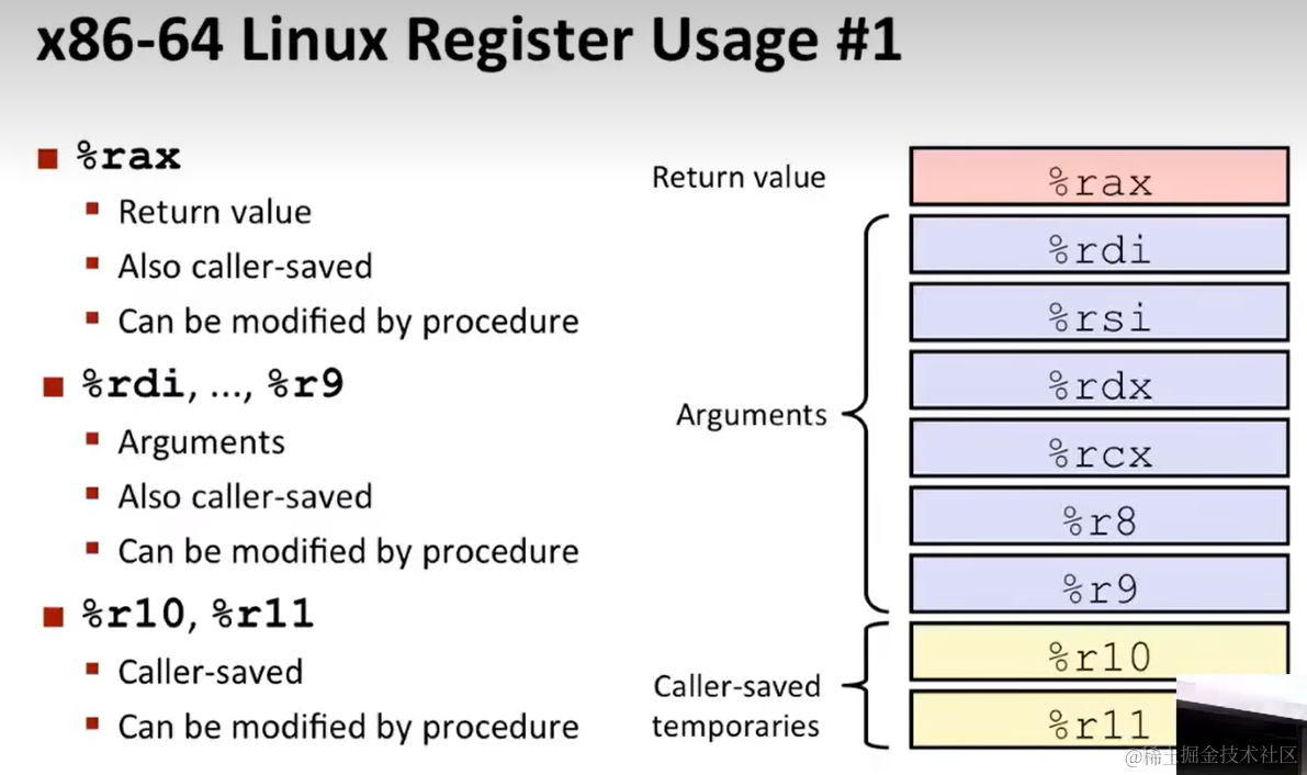 【CMU 15-213 CSAPP】详解lab2——bomblab_cmu csapplab-CSDN博客