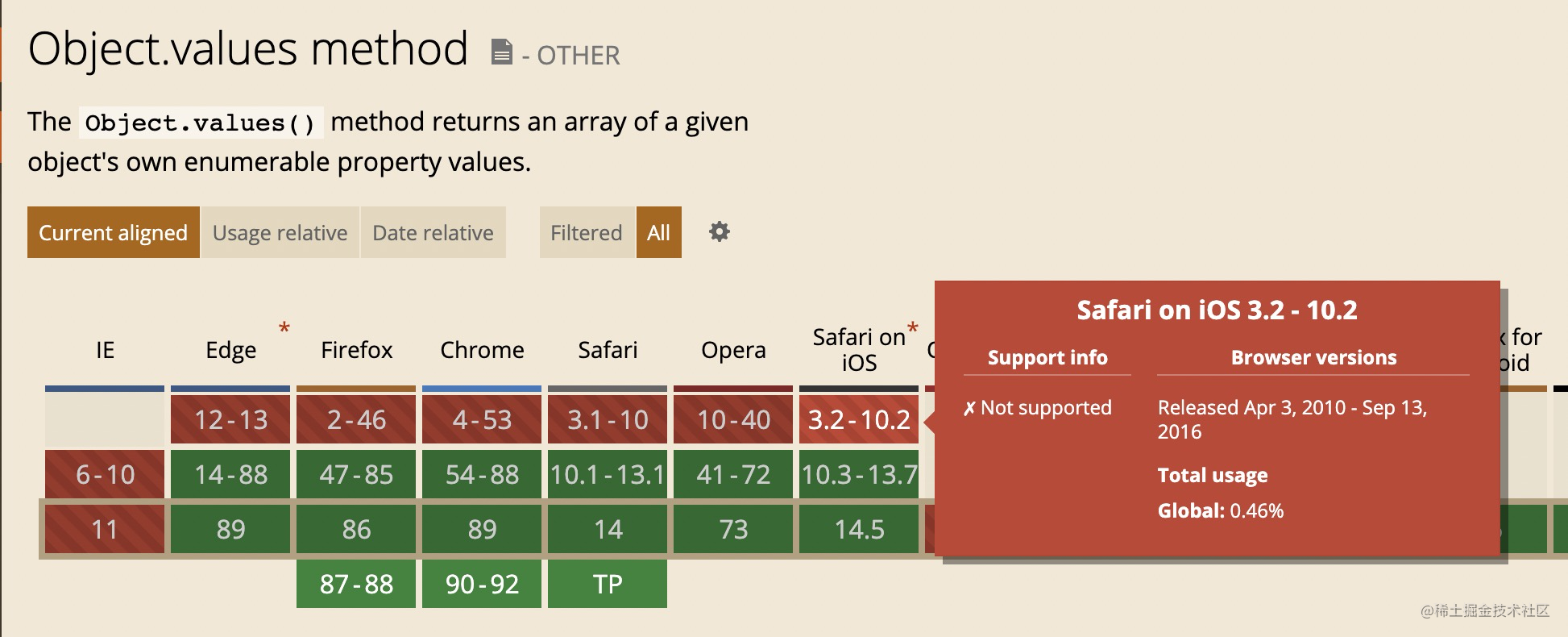 小程序最佳实践之『安全生产』篇_安全作业小程序-CSDN博客