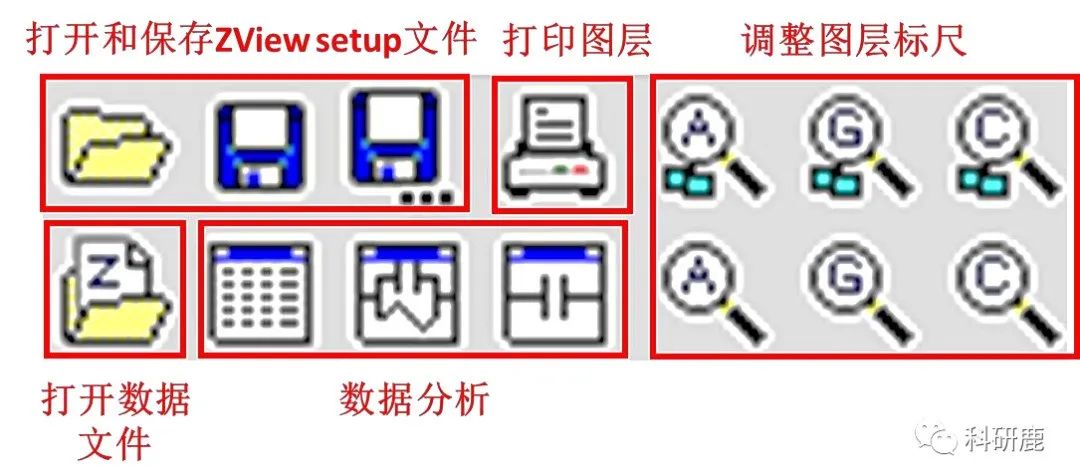 全网最全！Zview免安装版教程！（附有安装包），以及超详细使用教程！-CSDN博客