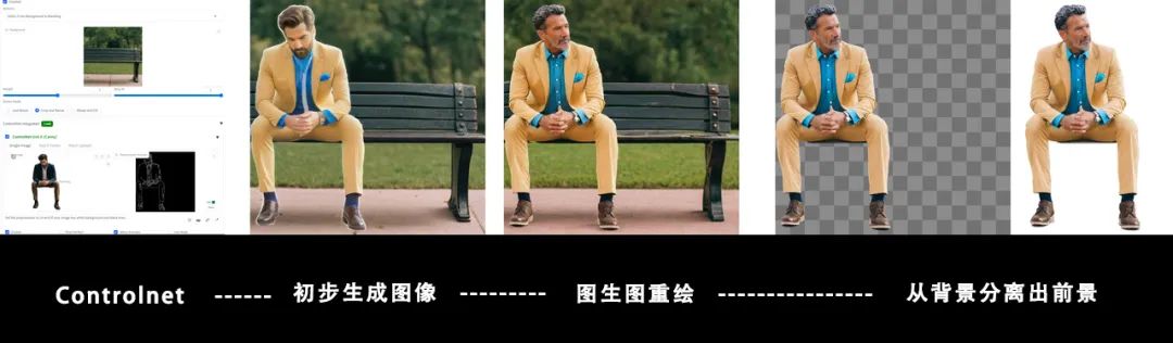 Layer Diffuse技术报告：SD透明图像生成与图层分离，设计师的福音_layerdiffuse-CSDN博客