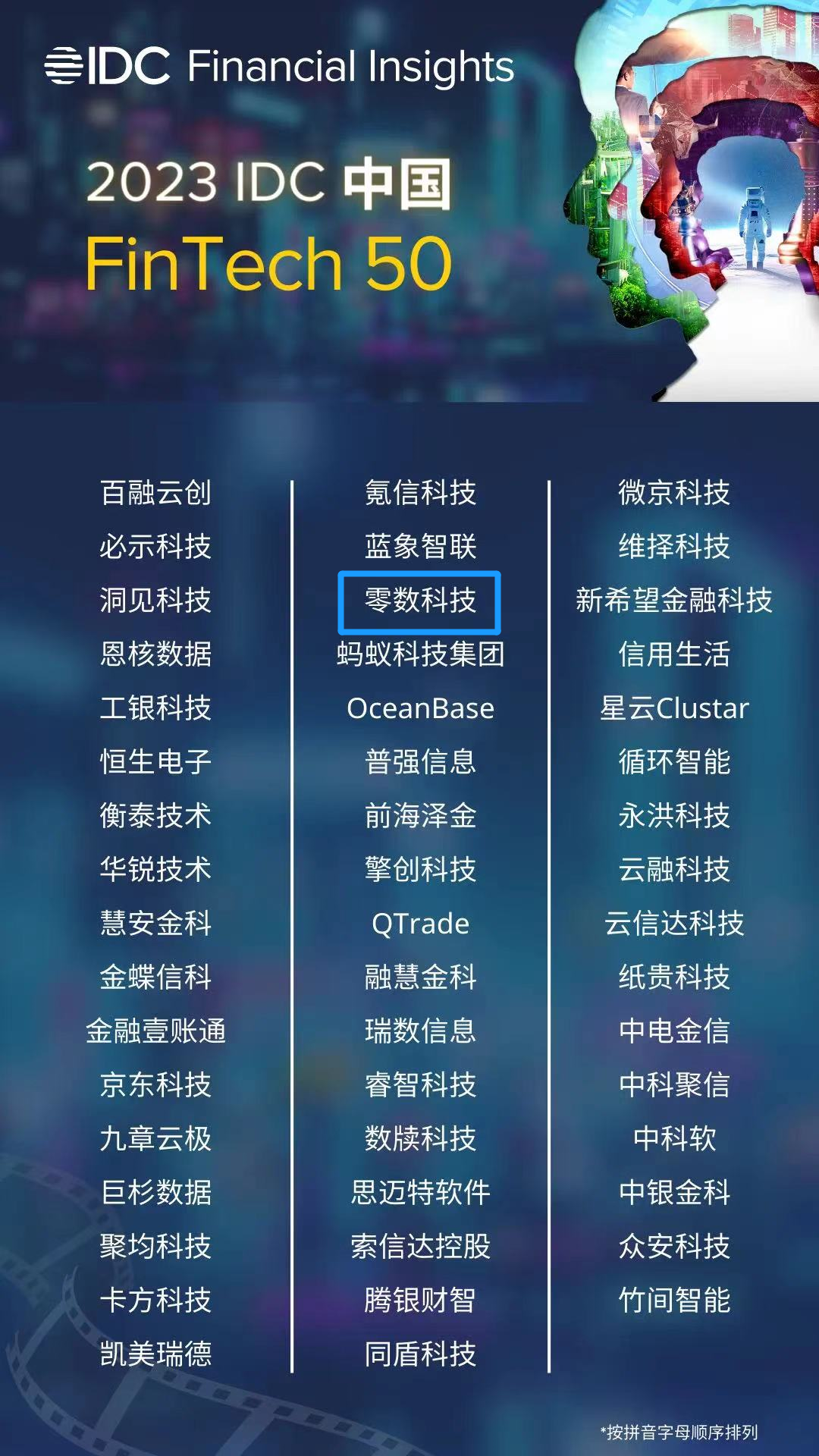 零数科技入选2023年度IDC中国金融科技榜单_idc金融行业研究团队-CSDN博客