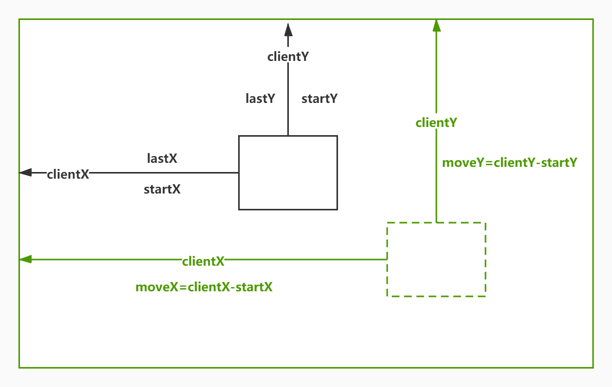 自定义React-Hooks_react自定义hooks-CSDN博客