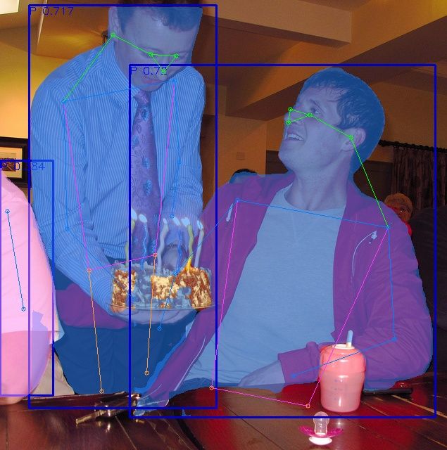 pytorch实现yolov3分割segment+姿态关节点检测pose keypoint并用coco2017 scratch训练_coco keypoints 图片识别关键点检测训练-CSDN博客