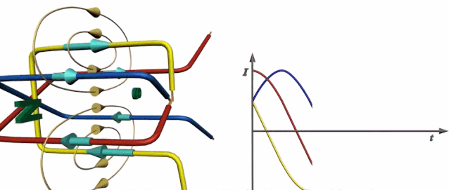 clark变换_AL小课堂 异步电机建模坐标变换-CSDN博客