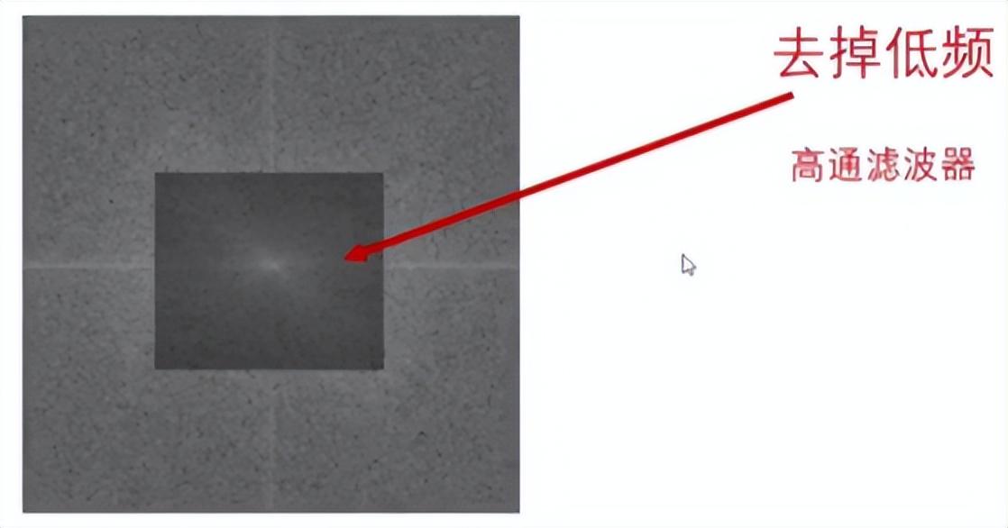 OpenCV-直方图_opencv查看直方图-CSDN博客