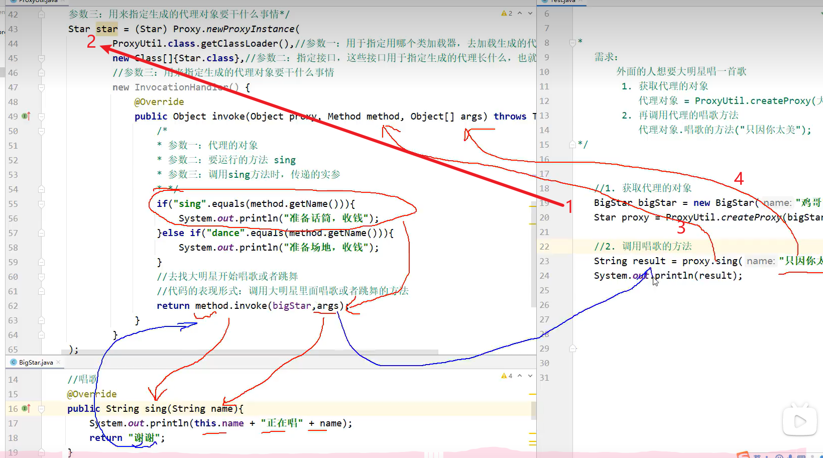 Java动态代理 Csdn博客