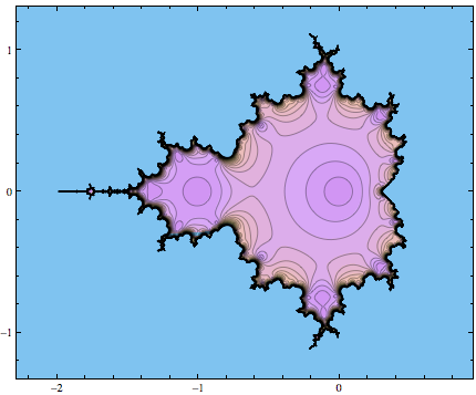 mandelbrot集 matlab,再谈Julia集与Mandelbrot集_来自獐子岛的扇贝的博客-CSDN博客