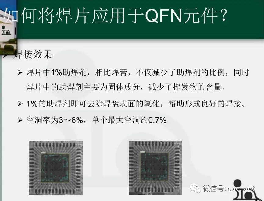 焊点空洞率_经典案例：QFN和LGA空洞的解决方案-CSDN博客