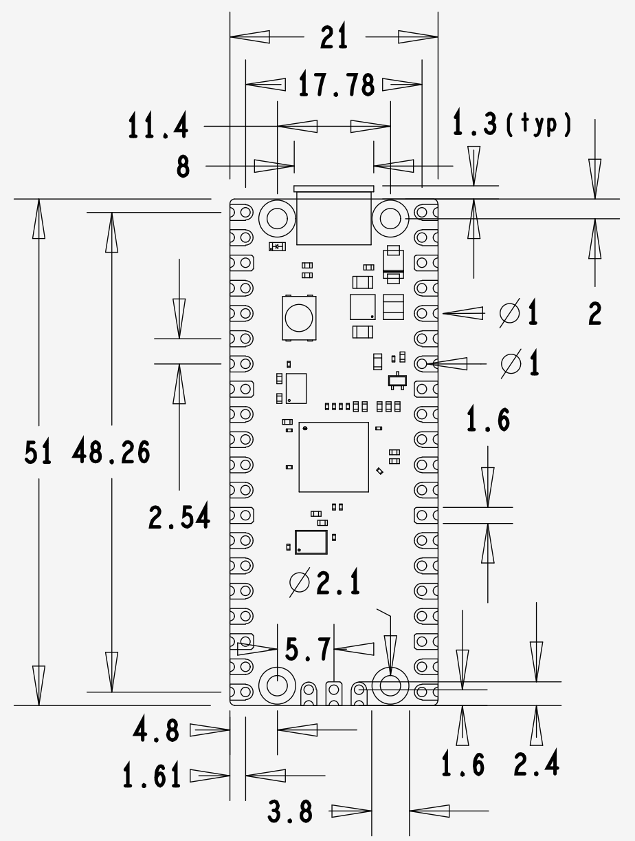 Rp2040 Csdn博客