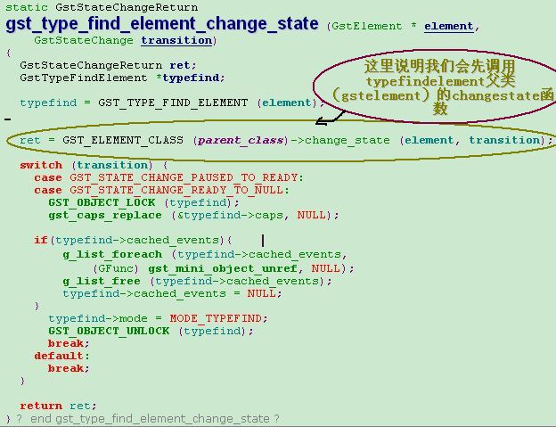 gstreamer核心源码走读typefind原理浅析（二） .-CSDN博客