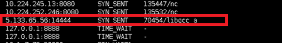 记一次linux隐藏进程libgcc_a挖矿木马处置_linux进程被隐藏-CSDN博客