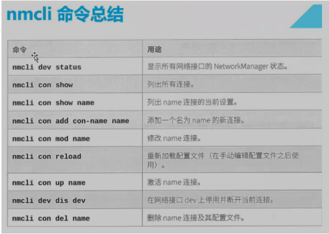 Linux虚拟机网络网卡配置nmcli用法命令详解_nmcli connection-CSDN博客