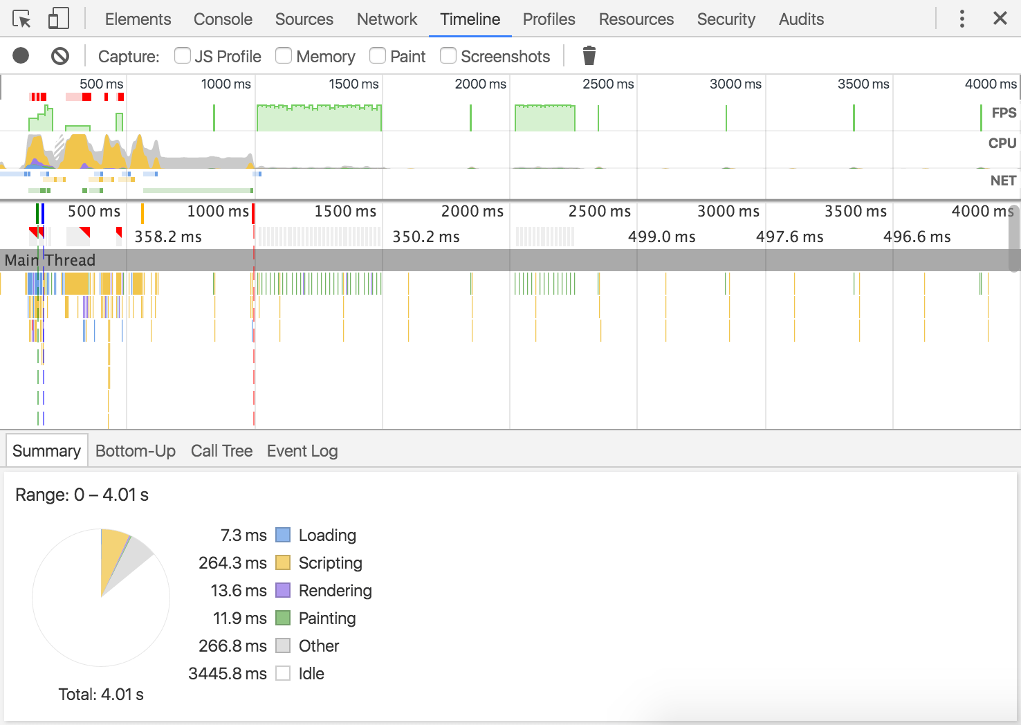 如何使用 chrome Timeline 工具-CSDN博客