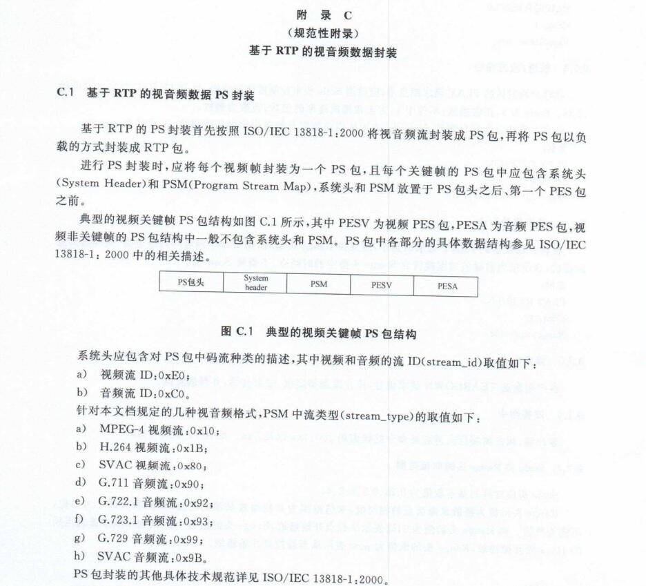 海康摄像头PS流格式解析（RTP/PS/H264）_海康摄像仪设置不使用ps流-CSDN博客