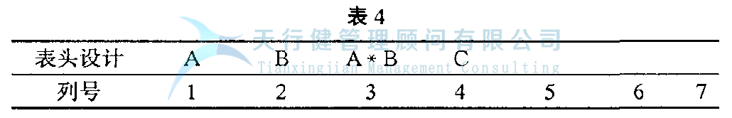 三因素三水平正交表l9_DOE正交试验设计与数据分析方法_weixin_39746652的博客-CSDN博客