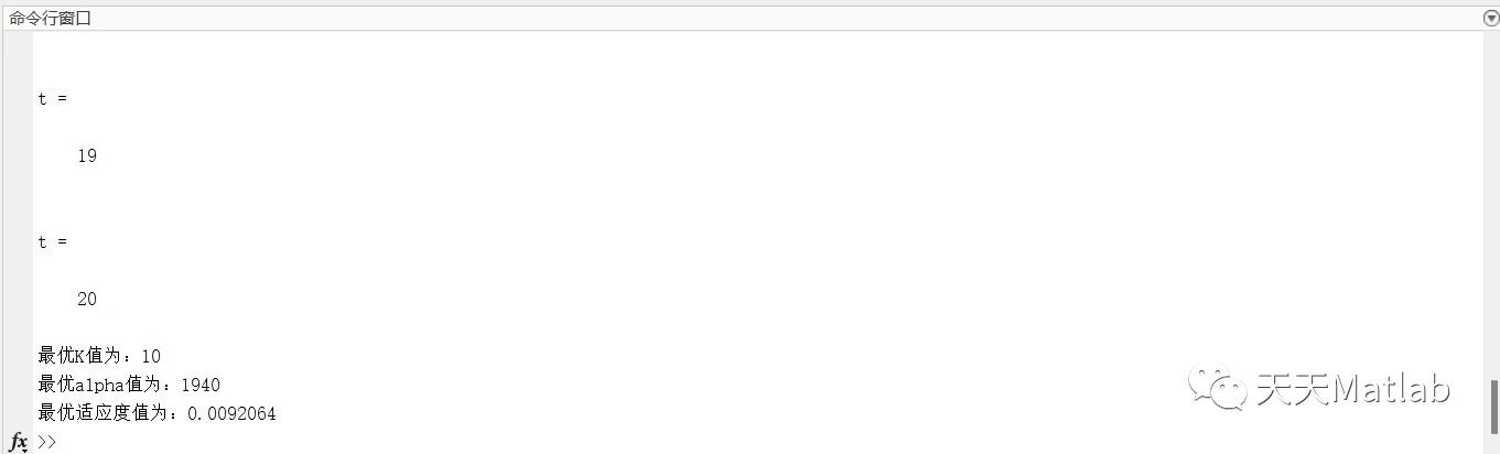 基于北方苍鹰算法优化变分模态分解NGO-VMD实现信号去噪附Matlab代码-CSDN博客