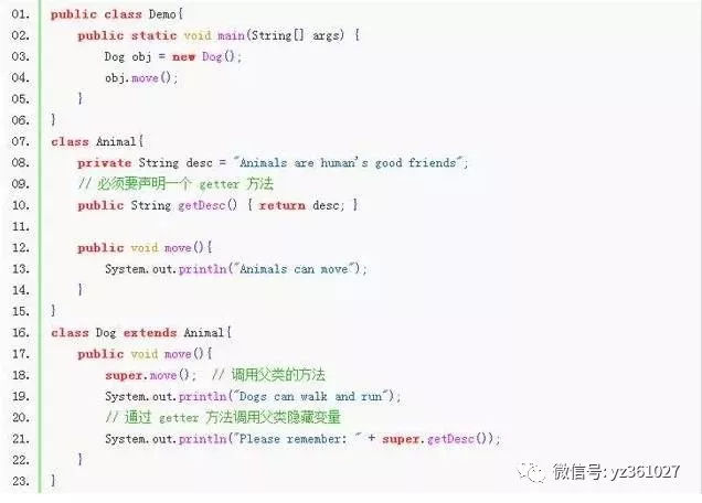 Java基础:java Super关键字题java语言中关键字super表示 父类什么关键字 表示本类自己 Csdn博客