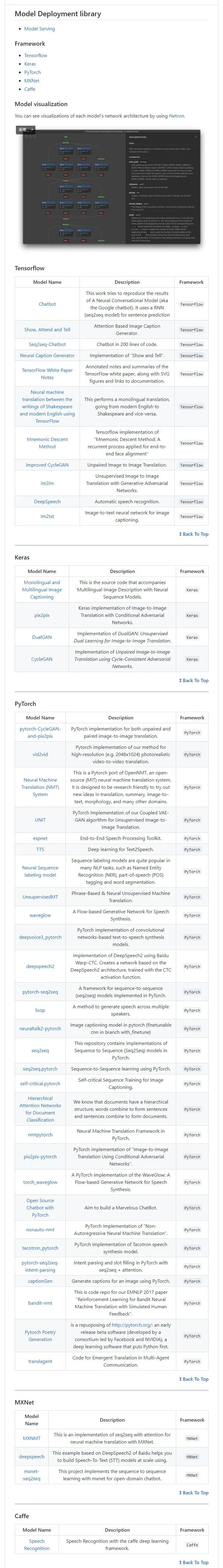 CV、NLP、语音识别深度学习模型部署(model serving)平台及项目整理分享_在线cv训练平台-CSDN博客