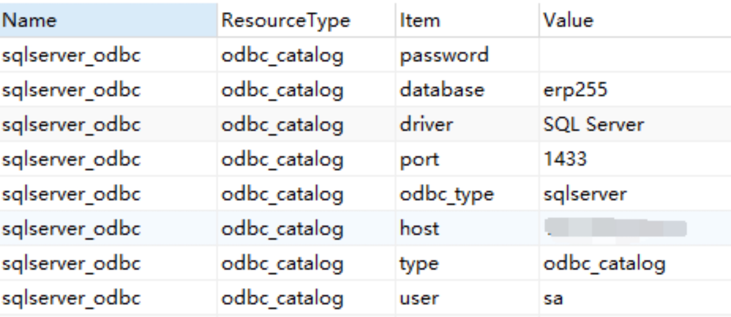 Apache Doris 通过ODBC连接SQL Server_freetds-1.2.21-CSDN博客