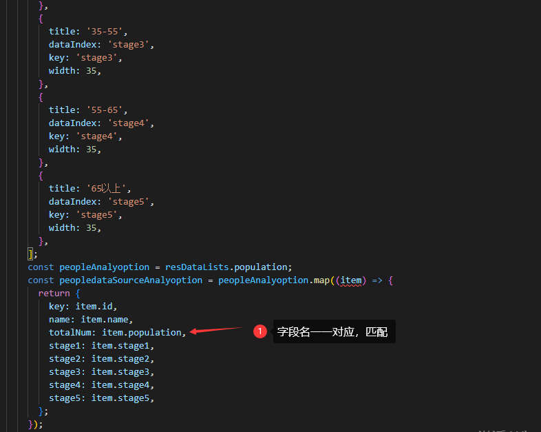 数组slice、splice和字符串substr、split对比_slice相当于后端的什么-CSDN博客