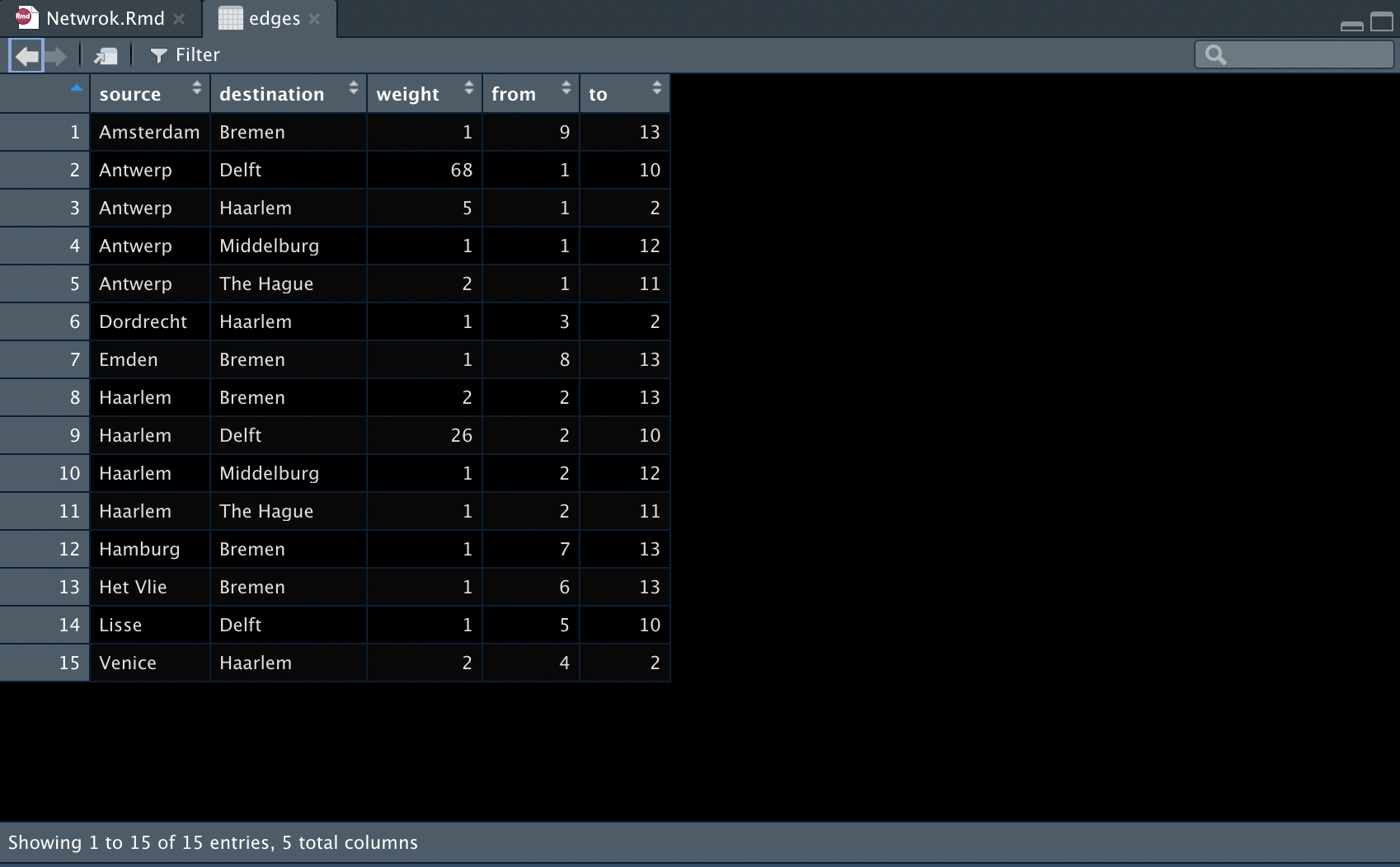 NetworkD3 | 让我们一起画个动态的桑基图吧~-CSDN博客