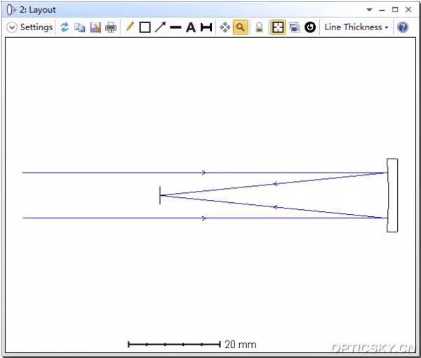 matlab psf点扩散函数,什么是点扩散函数PSF？-ZEMAX,OpticStudio-光行天下-国内光电行业门户-光学,光电,光机技术及其软件运用专业网站!...-CSDN博客