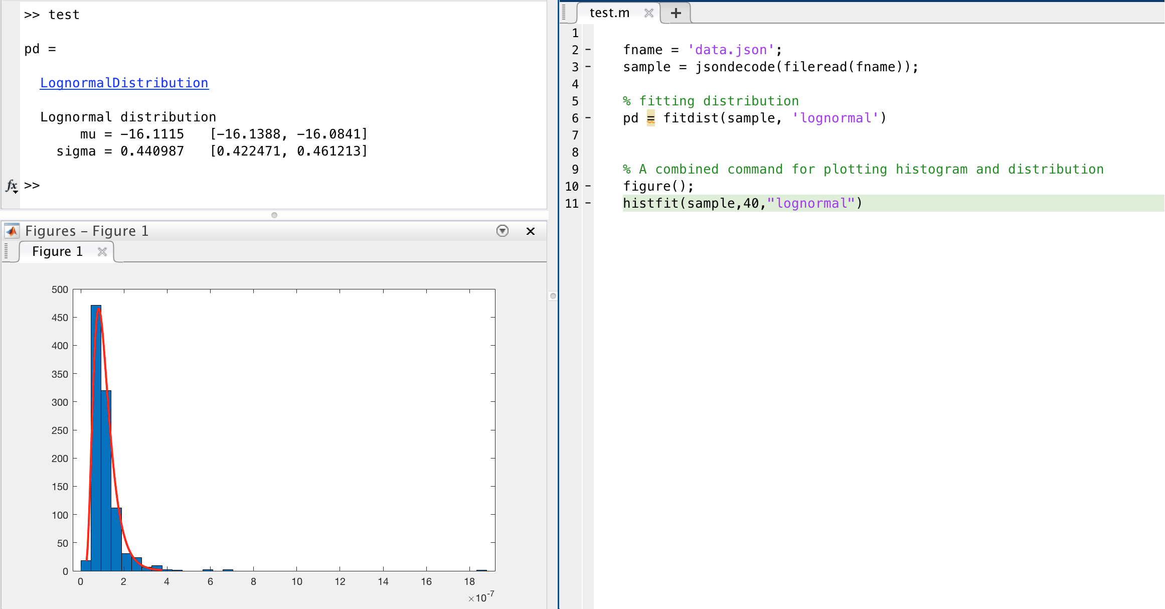 matlab fitdist,在Python中fitdist和histfit的等价物是什么？_公子V的博客-CSDN博客