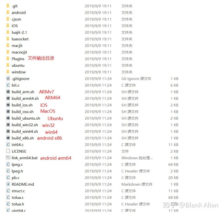 编译安卓平台下的tolua的so文件_libtolua.so-CSDN博客