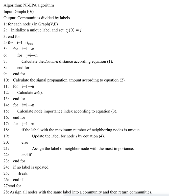 NI-LPA算法_lpa算法 输入 输出-CSDN博客
