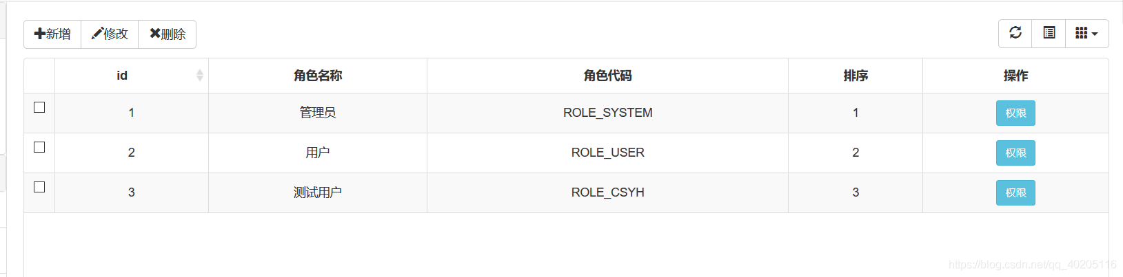 【系统权限管理】springsecurity实现动态权限菜单控制（【springboot系列】springboot入门到项目实战）springsecurity动态权限管理 Csdn博客